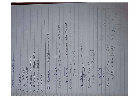 SOLUTION How To Sketch Graphs Math Studypool