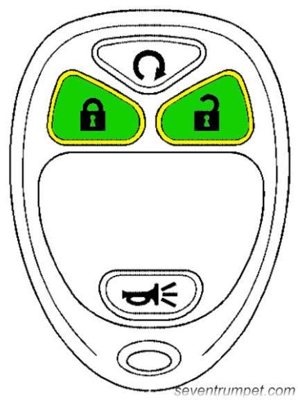 TPMS Reset GMC Savana Tire Pressure Sensor Light
