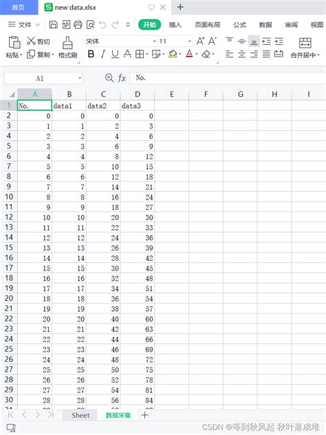 Twincat3导出数组并生成表格twincat3如何保存数据 Csdn博客