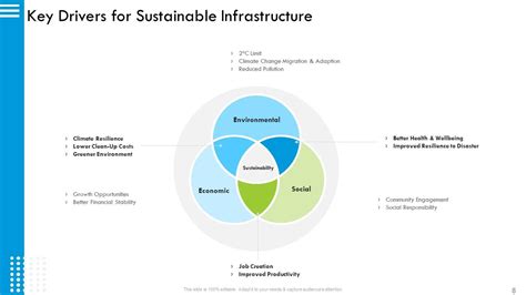 Data Center Infrastructure Management Powerpoint Presentation Slides
