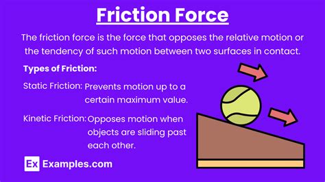 Kinetic Friction Examples Kinetic Friction