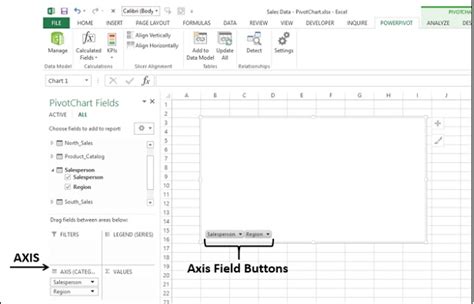 Power Pivottable And Power Pivotchart