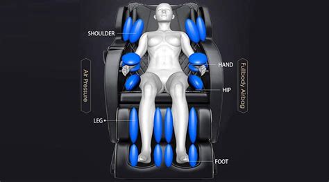 Are Massage Chairs Good After A Workout