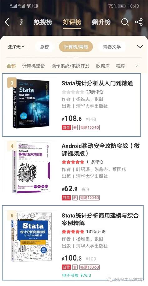 2022新作宣传《spss统计分析入门与应用精解（视频教学版）》《stata统计分析从入门到精通》 感谢出版社、读者篇 知乎