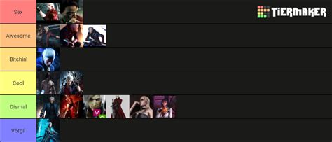 Dmc Character Tier List Community Rankings Tiermaker
