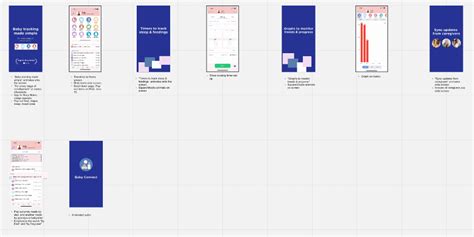 Preview Video Storyboard App Guardians