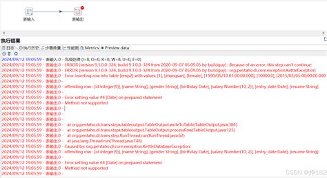 Kettlemysql数据导入hive常见问题kettle 数据进入 Hive Csdn博客