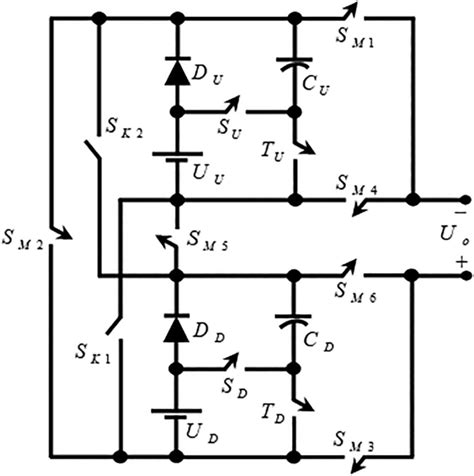 25‐level Switched Capacitor Topology Download Scientific Diagram