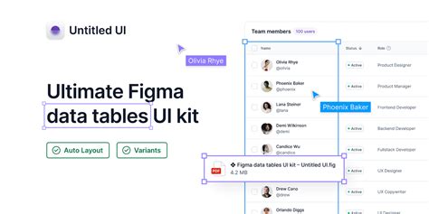 Figma Data Tables UI Kit Untitled UI Figma