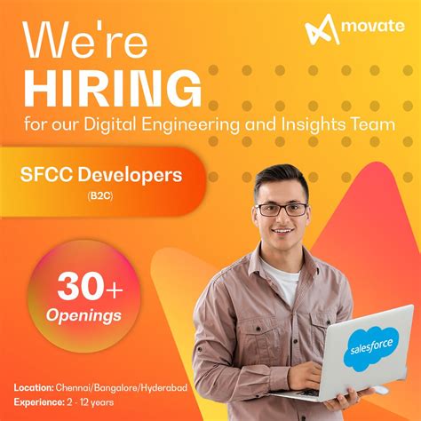 Thendral Rajendran On Linkedin Sfcc Developer B2c Css Corp