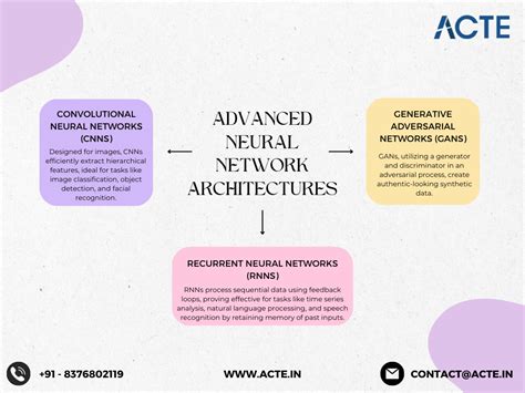 Beyond Python And R Exploring Diverse Programming Languages In Data Science By Viveka Vicky