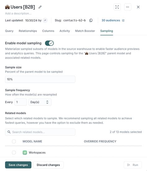 Sampling Hightouch Docs