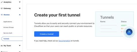 群晖无公网ip搭建cloudflare免费隧道穿透 群晖 cloudflare csdn博客