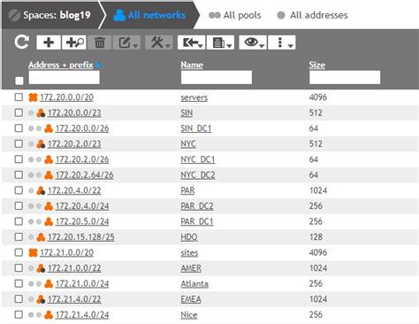 Ipam Linux Open Source Posetke