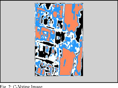 Figure 2 From Classification Of High Resolution Remotely Sensed Image
