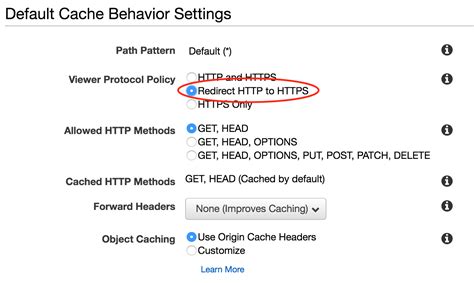 How To Deploy A Secure Static Site To Aws With S3 And Cloudfront Ben Congdon