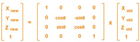 3d Rotation Algorithm Room