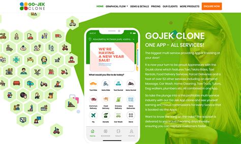 Gojek Clone