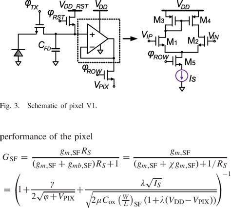 Figure 1 From Development And Evaluation Of A Highly Linear CMOS Image Sensor With A Digitally