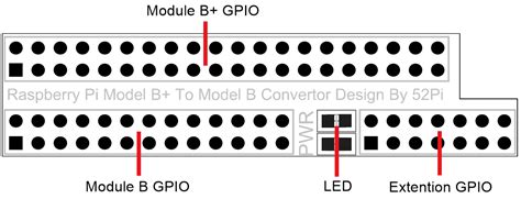 Openhacks Open Source Hardware Productos Raspberry Pi B 40pin To 26pin Gpio Board