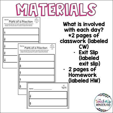 Th Grade Guided Math Basic Fractions Math Lesson Plans Small Groups A Teacher S Wonderland
