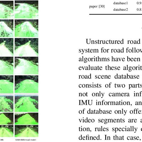 Variable Unstructured Road Scenes And Corresponding Benchmarks In