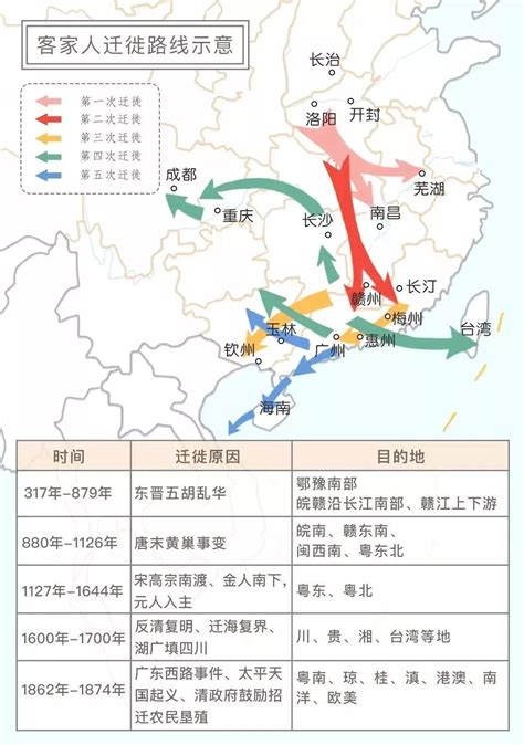 客家人迁徙图 客家人分布图 客家人图片 第10页 大山谷图库