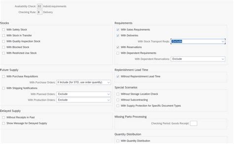 SAP Delivery Creation And Stock Availability SAP Community