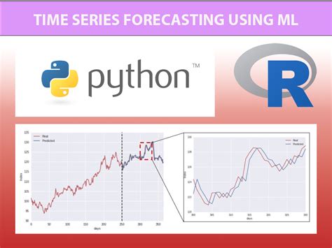 An Advanced Time Series Forecasting Model That Makes Use Of Python And R Upwork