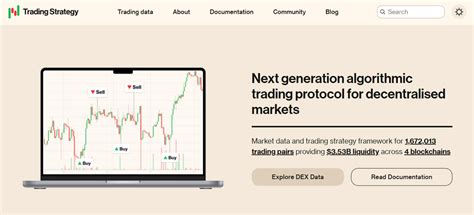 Source Tradingstrategyai