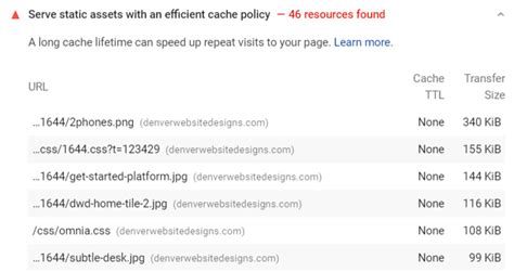 How To Optimize Static Assets In Wordpress Seahawk