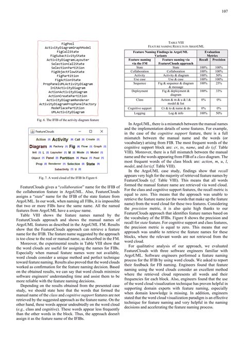 Naming The Identified Feature Implementation Blocks From Software Source Code Pdf