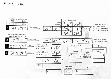 David Burch Navigation Blog Checking Sight Reduction With Celestialtools Exe