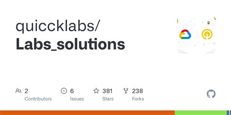Pull Requests Quiccklabs Labs Solutions GitHub