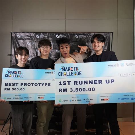 Eason Lim Yi Hong On Linkedin Makeitchallenge Web3 Hackathon Teamvalhalla