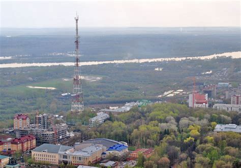 Радиостанции в Кирове, Россия / Radio stations in Kirov, Russia ...