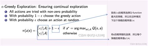 强化学习笔记： Generalized Policy Iteration With Mc Csdn博客