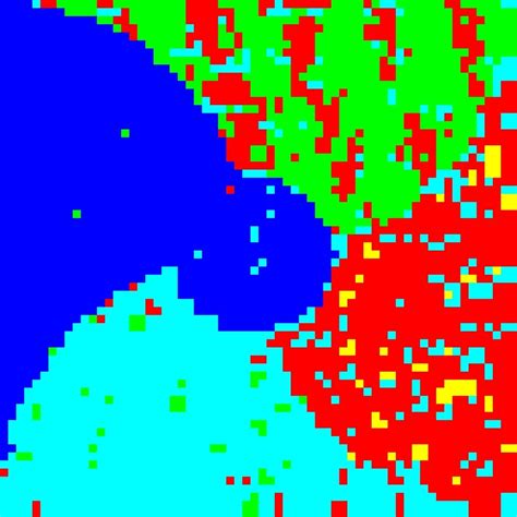 Results Obtained By Several Clustering Algorithms In The Texture Mosaic Download Scientific