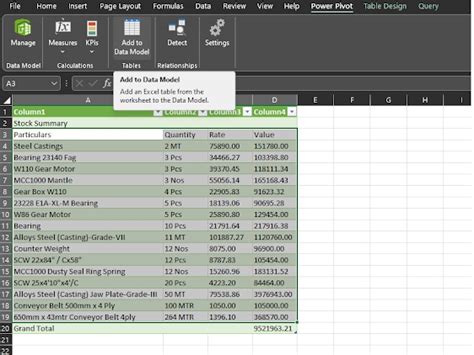 What Is And How To Use Powerpivot Excel Add In Cue Tricks