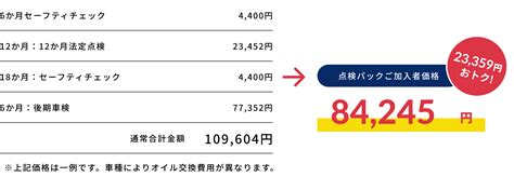 点検パック 釧路スバル自動車株式会社