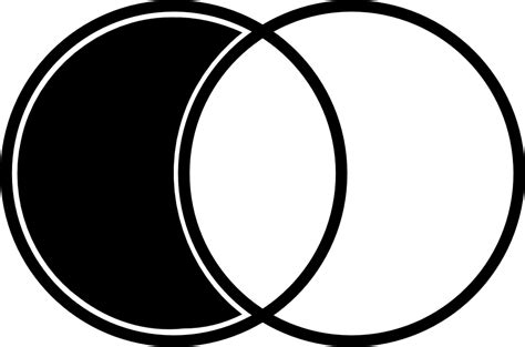 Every Sql Join Youll Ever Need Katie Kodes