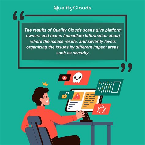 Quality Clouds On Linkedin Devops Cybersecurity Cloudgovernance It