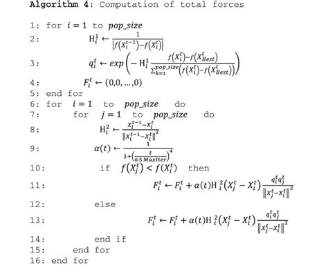 Pseudo Code Of The Computation Of Total Forces Download Scientific