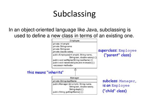 Lesson 2 Encapsulation And Subclassing презентация онлайн