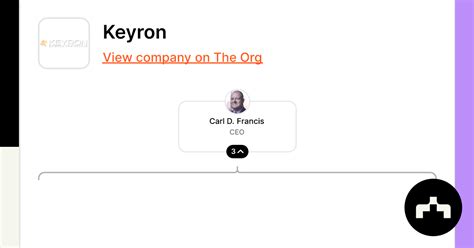 Keyron - Org Chart, Teams, Culture & Jobs | The Org