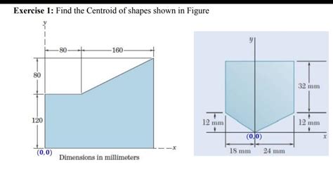 Solved Exercise 1 Find The Centroid Of Shapes Shown In