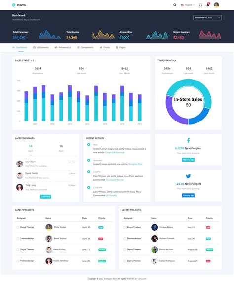 Bootstrap管理系统模板后台管理系统网站模板 后台模板 站长图库
