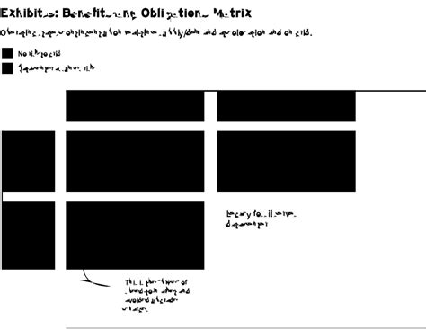 How Power Couples Can Help The United States Win The Global AI Race RMI