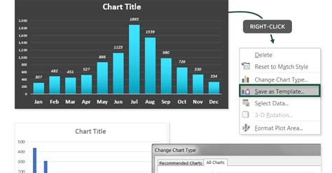 Custom Chart Templates King Of Excel