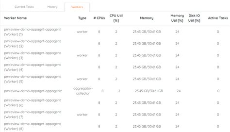 Widget Types Aparavi
